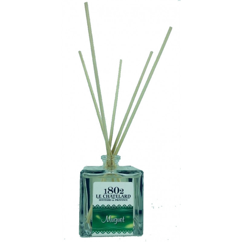 Rezerva parfum de camera aroma LACRAMIOARE